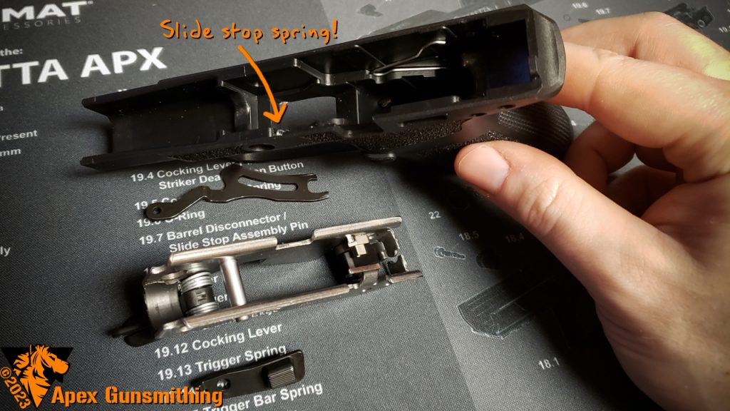 Disassembly Guide: Beretta APX-A1 Carry – Apex Gunsmithing