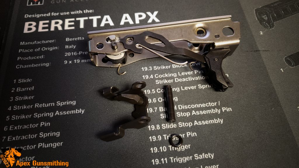 Disassembly Guide: Beretta APX A1 (Full Size) – Apex Gunsmithing